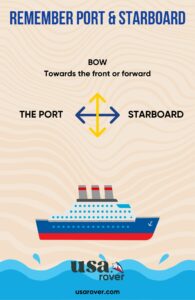How To Remember Port and Starboard [Just THINK This]